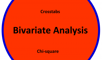 Hypergeometric Distribution: Definition, Properties and Applications