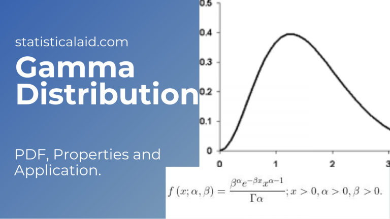 Negative Binomial Distribution definition, properties with applications