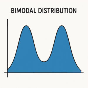 Bimodal Distribution: Definition and Real Life Examples