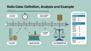 Ratio Data: Definition, Analysis and Example